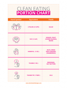 Portion Control Tips for Clean Eating - Whole Health Designs